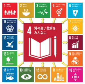 ESDとは | ESD-J 特定非営利活動法人 持続可能な開発のための教育推進会議