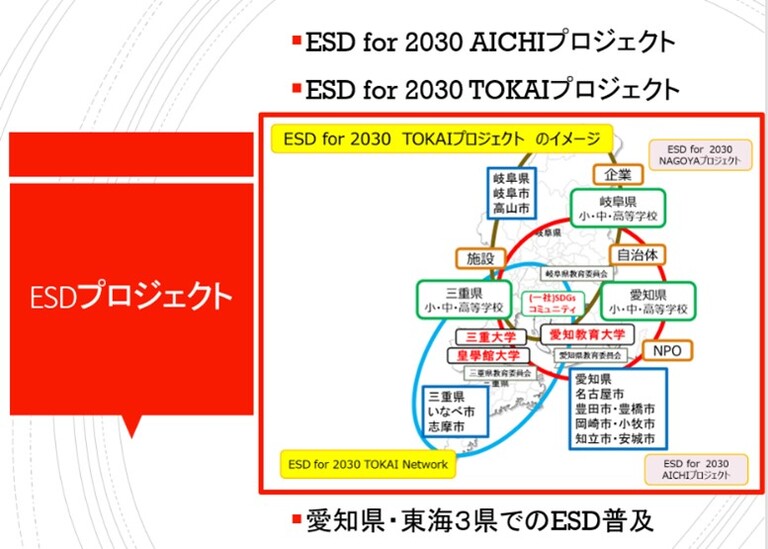 【報告】第5回オンラインセミナー 「学校教育における愛知県のESDの今とこれから」 | ESD-J 特定非営利活動法人 持続可能な開発のための教育推進会議